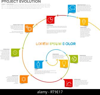 Project evolution timeline template with spiral model and icons Stock ...