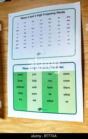Young childs High Frequency Words poster on a wall Stock Photo - Alamy