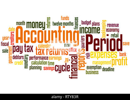 Accounting period word cloud concept on white background Stock Photo ...