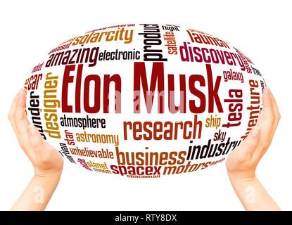 Elon Musk word cloud hand writing concept on white background Stock ...