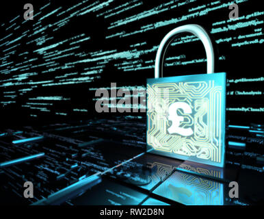 Digital network data transmission and sterling, network security ...