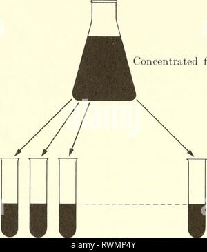 Elementary biophysics selected topics (1963 Stock Photo - Alamy