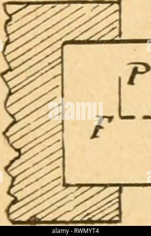 Elementary lessons in the physics Stock Photo - Alamy