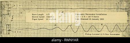 An electronic wave-height measureing apparatus Stock Photo - Alamy
