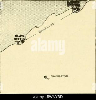 . Electronic navigational aids; loran, radiobeacon, and radarbeacon ...