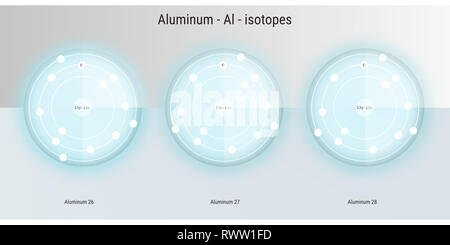 aluminium chemical element isotopes atomic structure illustration ...
