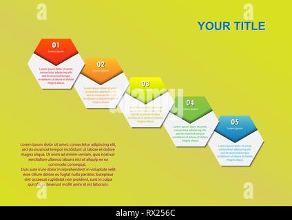 Infographic of the stages of business development to layout and design ...