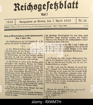 The Law for the Restoration of the Professional Civil Service Stock ...