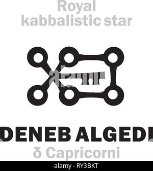 Astrology Alphabet: DENEB ALGEDI (δ Capricorni), «Cauda Capricorni ...