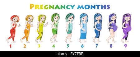 Young white pregnant woman. Third trimester of pregnancy. She strokes ...