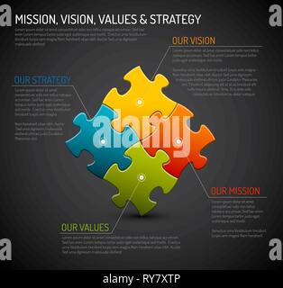 Mission, vision, values concept - jigsaw puzzles graphics - vector ...