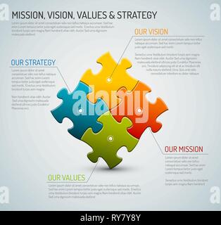 Mission, vision, values concept - jigsaw puzzles graphics - vector ...