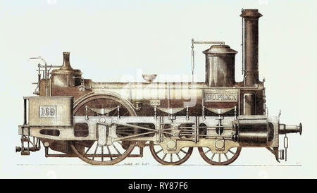 The International Exhibition: Austrian locomotives - the Duplex engine ...