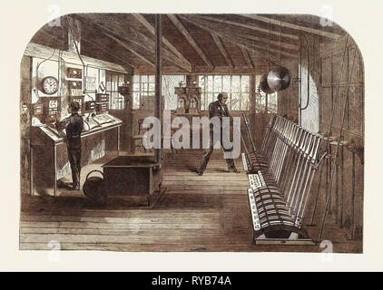 Interior of Victorian Railway Signal Box Stock Photo - Alamy