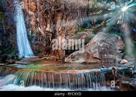 Mylonas waterfall at Kakia Skala, somewhere between Agios Ioannis ...