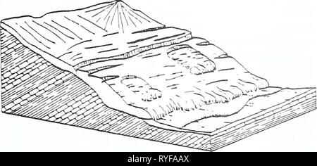 An Ecological land classification framework Stock Photo - Alamy
