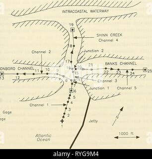 . DYNLET1 : dynamic implicit numerical model of one-dimensional tidal flow through inlets ...