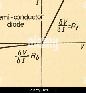 . Electronic apparatus for biological research . Rt = Semi-conductor ...