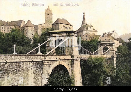 History of Loket Castle, 1909, Karlovy Vary Region, Elbogen, Schloß und ...