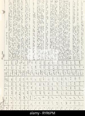"Ecology of a population of desert tortoises, Gopherus agassizi, in ...