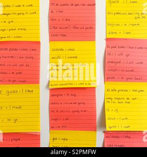 GCSE Spanish revision notes Stock Photo - Alamy