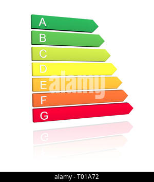 3d energy efficiency classes symbol 5 Stock Photo - Alamy