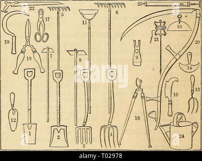 Dreer's garden calendar for 1863 Stock Photo - Alamy