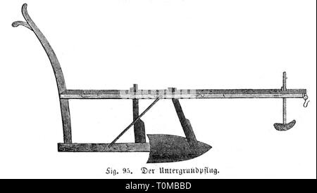 agriculture, tools, meadow plough, wood engraving, early 20th Stock ...