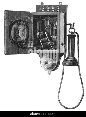 Telephone Receivers, 19th Century Stock Photo - Alamy