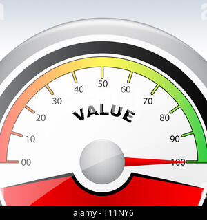 Cost Versus Value Gauge Portrays Spending vs Benefit Received. Analysis ...