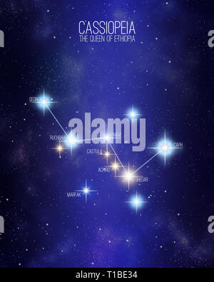 Cassiopeia constellation on the starry sky Stock Photo - Alamy