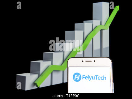 In this photo illustration, the Chinese videography stabilization brand ...