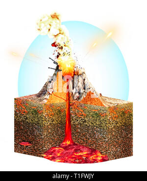 Section of a volcano, structural scheme and section of the terrain, 3d ...