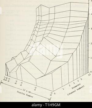 Distribution of suspended particulate matter Stock Photo - Alamy