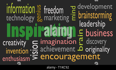 Innovation Word Collage Illustration, Black Background, Panorama Stock ...