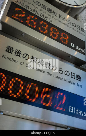 Nuclear bomb clock in Hiroshima museum stating days since the first ...