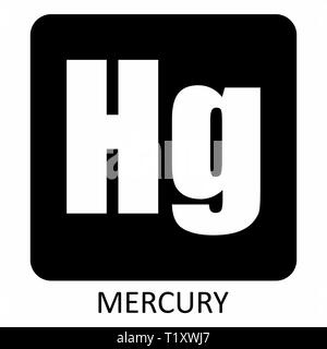 Hg Mercury, Periodic Table of the Elements, Shell Structure of Mercury ...