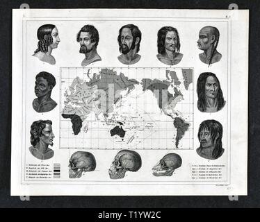 WORLD: Ethnographic distribution map of the World. Inset Europe, 1850 ...