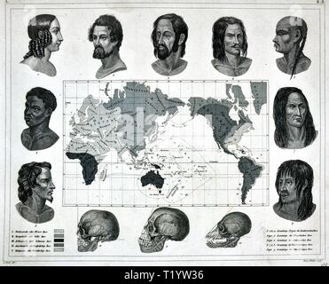 WORLD: Ethnographic distribution map of the World. Inset Europe, 1850 ...