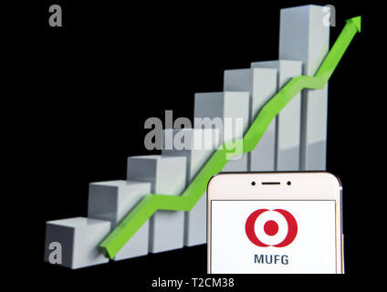 In this photo illustration, the MUFG (Mitsubishi UFJ Financial Group ...