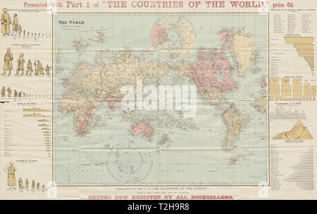 British Empire Map 1880 Stock Photo - Alamy