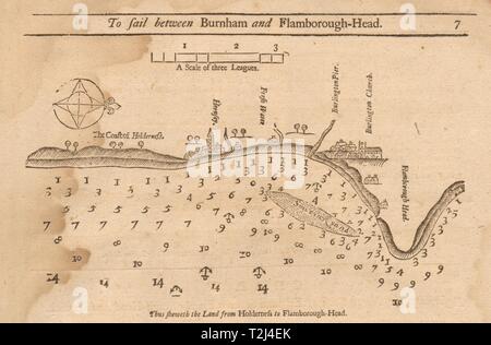 Holderness Bridlington Flamborough Head. MOUNT & PAGE sea coast chart ...