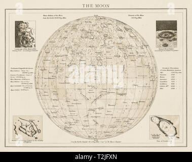 The Moon. Lunar landscape. Astronomy. THE TIMES 1895 old antique map ...
