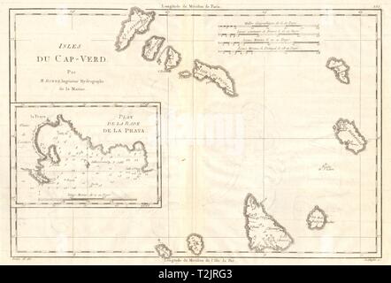 Isles du Cap-Verd. Praya. Cape Verde Islands. Praia Harbour. BONNE 1788 ...