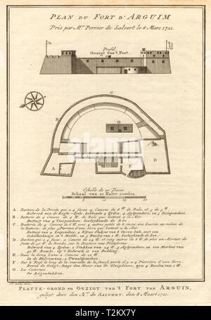 'Plan de Fort d'Arguim'. Mauritania. Arguin fort. BELLIN 1746 old ...
