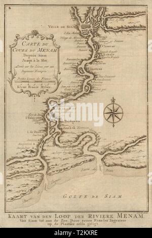 'Cours du Menam…' Chao Phraya river. Thailand Ayutthaya Bangkok. BELLIN ...