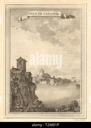 Cannanore, Kannur, India Stock Photo - Alamy