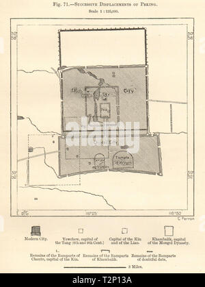 'Peking'. Beijing antique town city plan. China 1915 old map chart ...