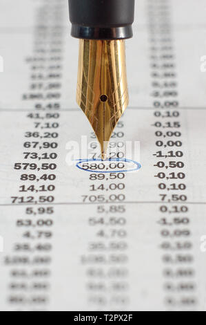 pen on paper with the price quotes and charts Stock Photo - Alamy