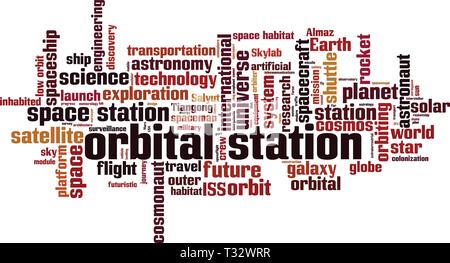 Space Station Word Cloud Concept Vector Illustration Stock Vector
